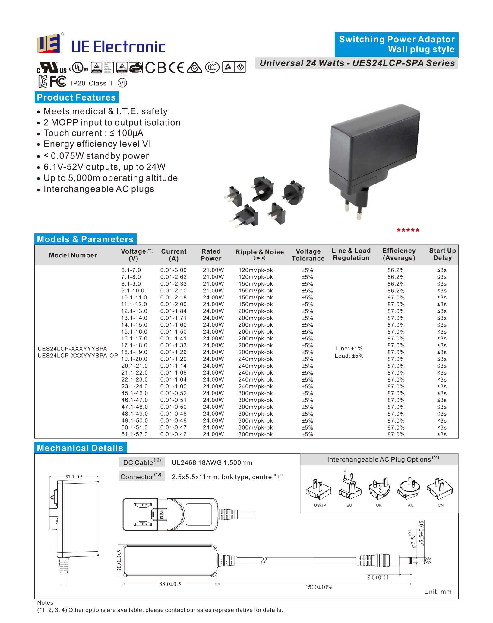 UES24LCP/Medical Power 24W - Guangdong Fleming Electronic Technology Co ...